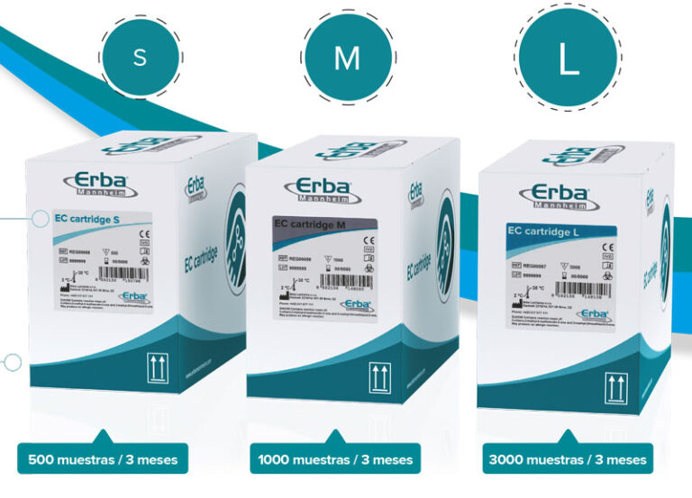 EC 90 de Erba Manheim. Analizador de electrolitos | Guíalab