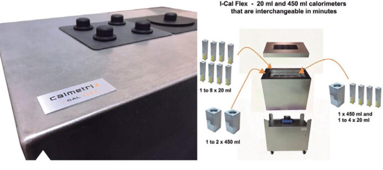 Calorímetros Calmetrix | Guíalab